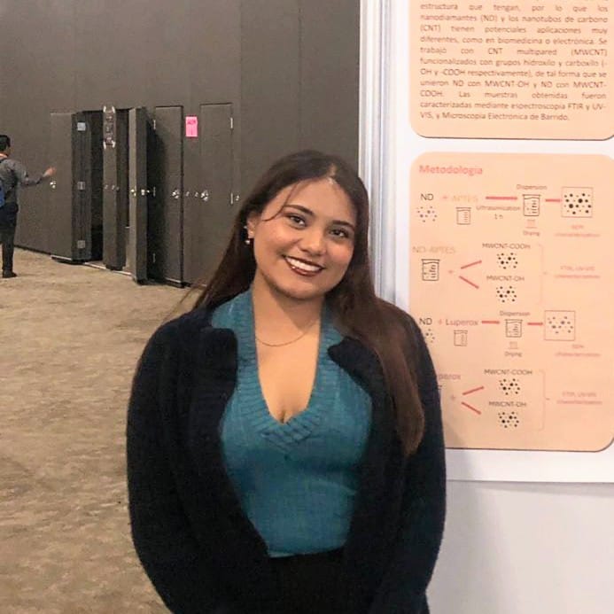 Rocio Medrano | Desarrollo Web Front-End